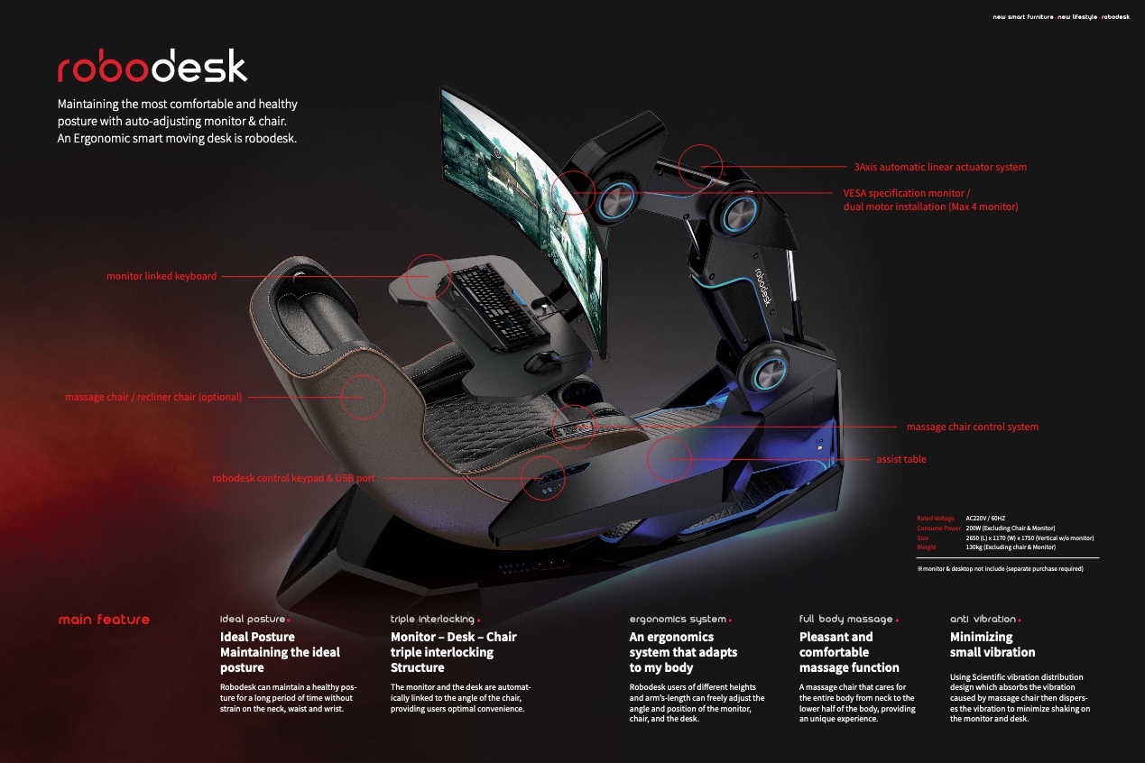 Robodesk – A Korean Ergonomic Smart Moving Desk - KoreaProductPost