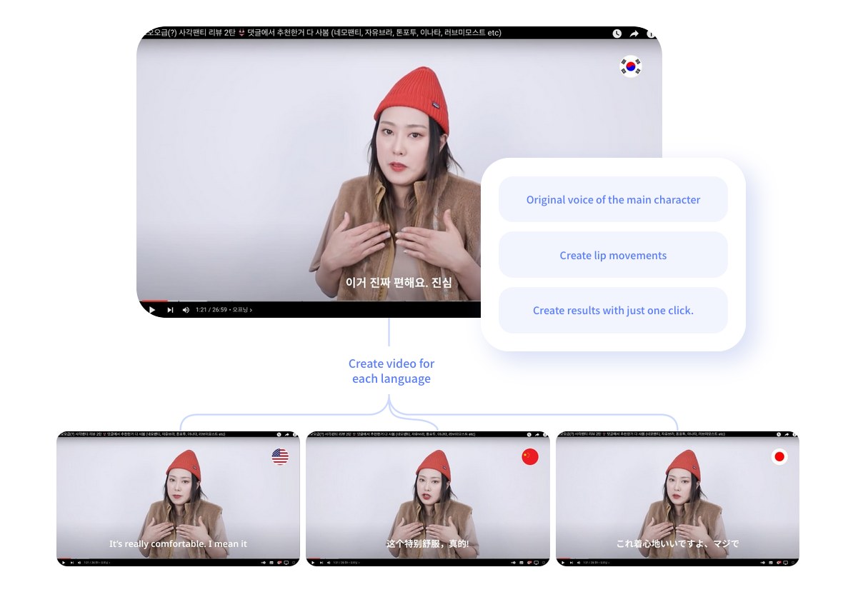 KLIing: A K-Product to Help you Watch Content in Any Language - KPP