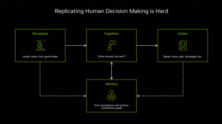 “MIR5” is Coming: Here’s Why It’s Next-Gen Breakthrough for MMORPG ...