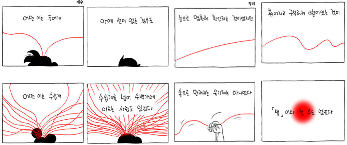 “S Line” Webtoon: It’s Not About Who You’ve Slept With – It’s About ...